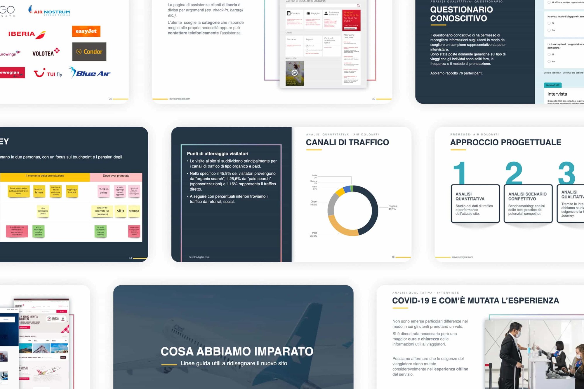 Il case study Air Dolomiti | Impresoft Engage